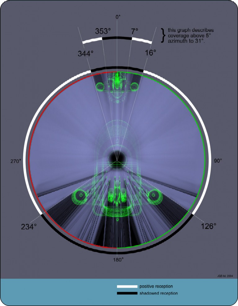 reception map plan - FWD3D